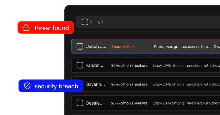 Complete Email Security Tool Forfend